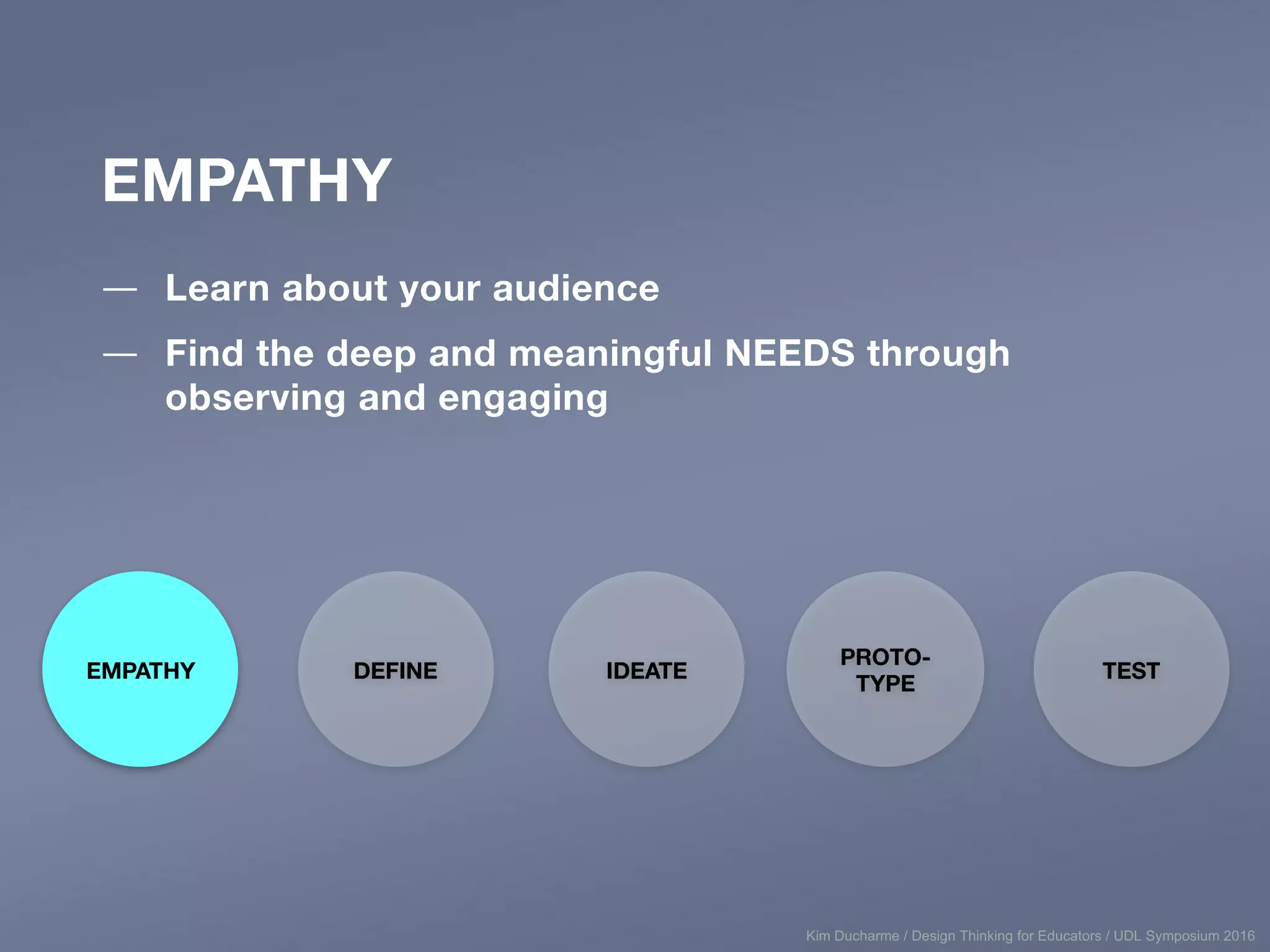 Design Thinking for Educators: Brainstorming Engagement | PPT
