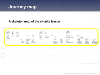 Design Thinking for Educators: Brainstorming Engagement | PPT