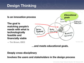 Design Thinking for Educators: Brainstorming Engagement | PDF