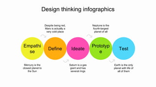 design-thinking-infographics.pptx