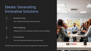 Design-Thinking-Mental-Health-Solutions-for-Teens[1].pptx