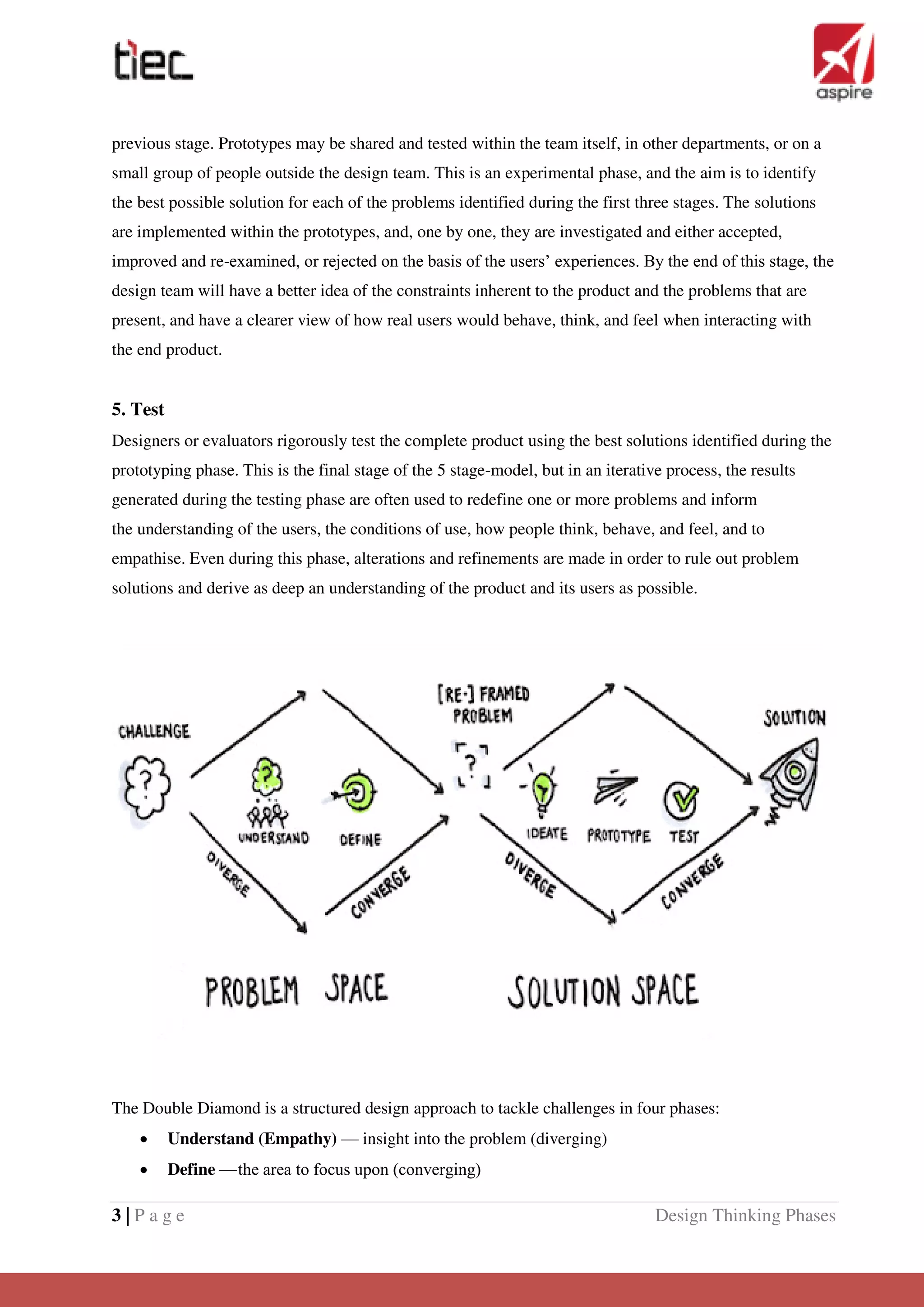 Design thinking-phases-1 | PDF | Technology & Computing