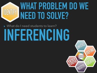 Inferencing: a Design Thinking + STEAM + Common Core Adventure | PPT