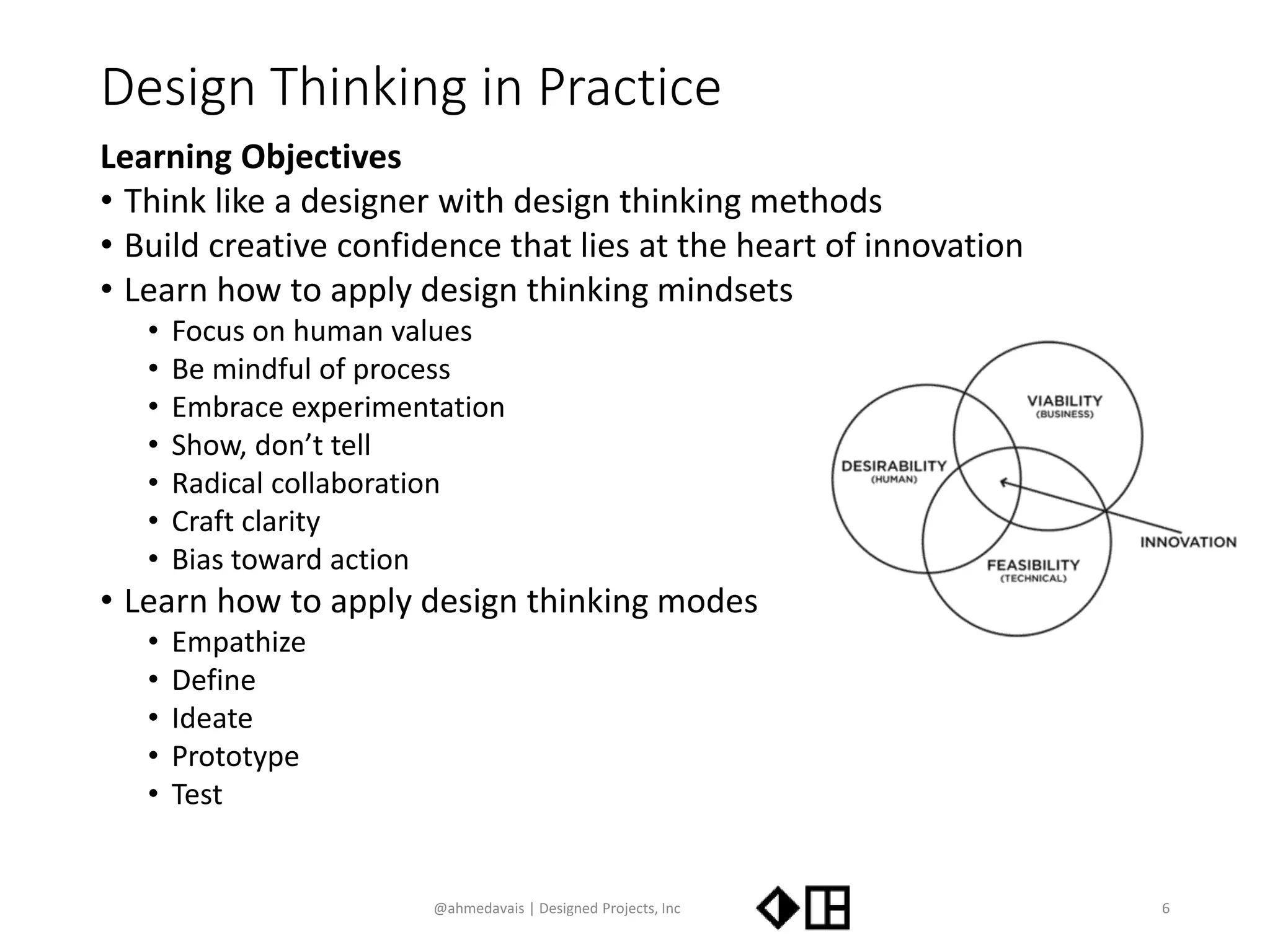 Design Thinking in Practice | PPTX