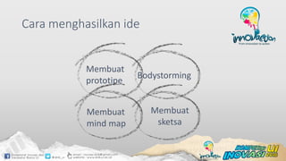 Design thinking2 | PPT