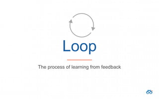 Design thinking for the learning professional | PPTX