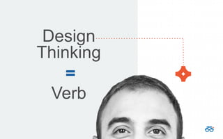 Design thinking for the learning professional | PPTX