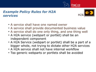 Design time governance | PDF