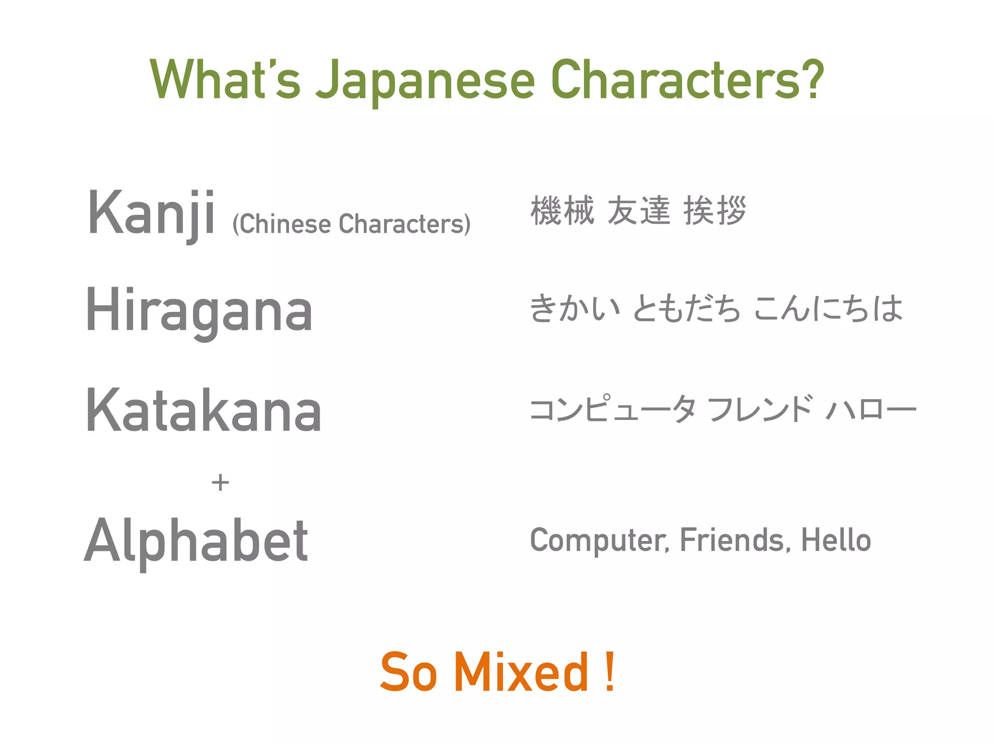 Design with japanese characters 151104 | PDF