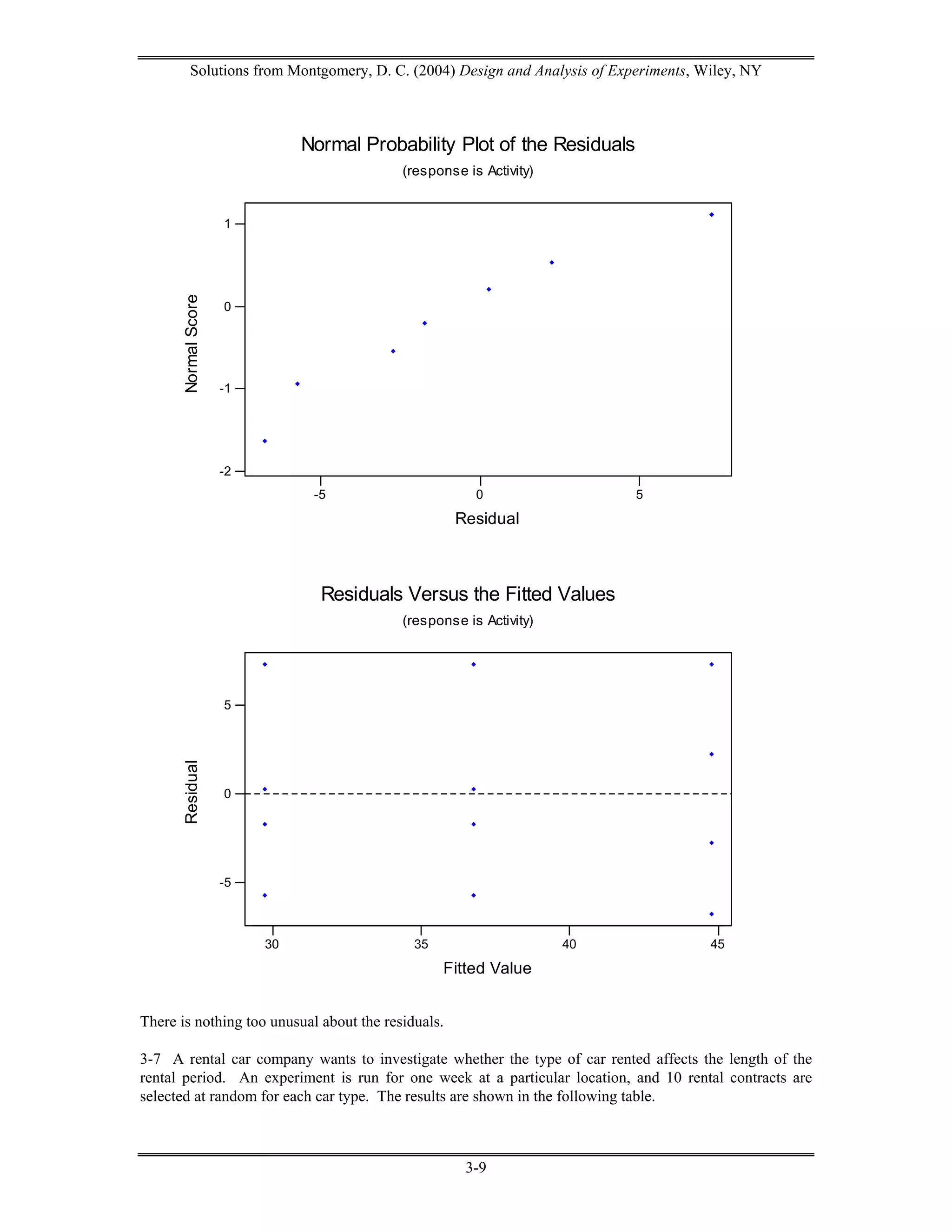 Solutions. Design and Analysis of Experiments. Montgomery | PDF