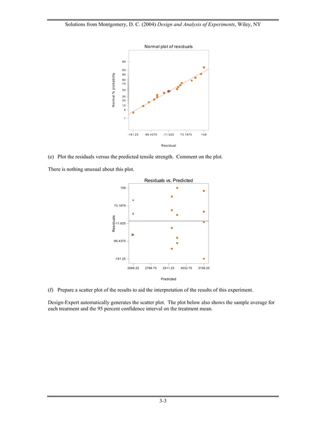 Solutions. Design and Analysis of Experiments. Montgomery | PDF ...