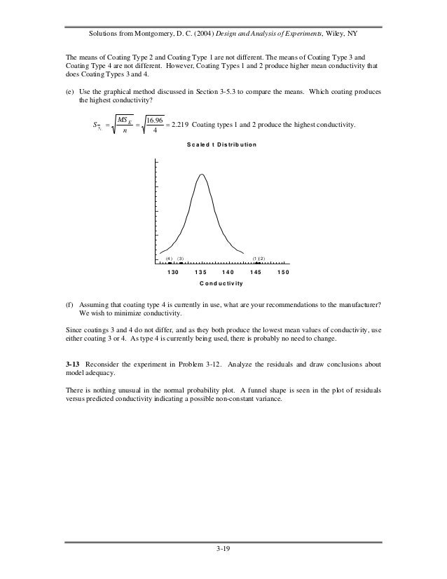 Solutions. Design and Analysis of Experiments. Montgomery