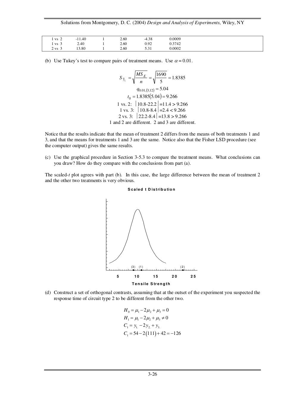 Solutions Design And Analysis Of Experiments Montgomery