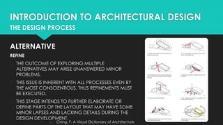 Introduction to Architectural Design 1 - Module 1B | PPTX