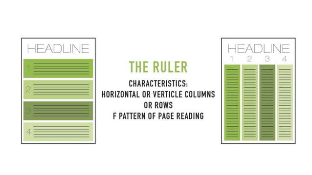 Design 101- 3 Basic Layouts | PDF