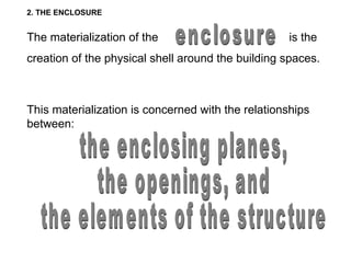 Architectural Design 1 Lectures by Dr. Yasser Mahgoub - Lecture 11 ...