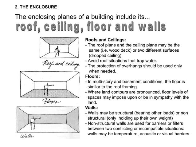 Architectural Design 1 Lectures by Dr. Yasser Mahgoub - Lecture 11 ...