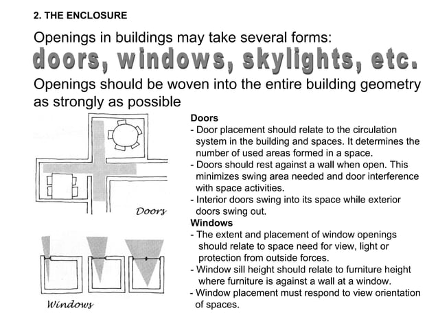 Architectural Design 1 Lectures by Dr. Yasser Mahgoub - Lecture 11 ...