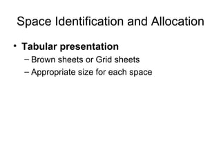Architectural Design 1 Lectures by Dr. Yasser Mahgoub - Lecture 4 ...