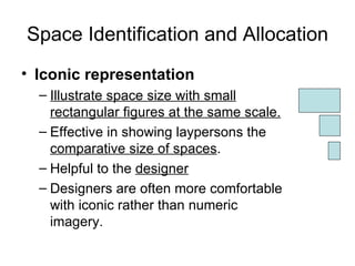 Architectural Design 1 Lectures by Dr. Yasser Mahgoub - Lecture 4 ...