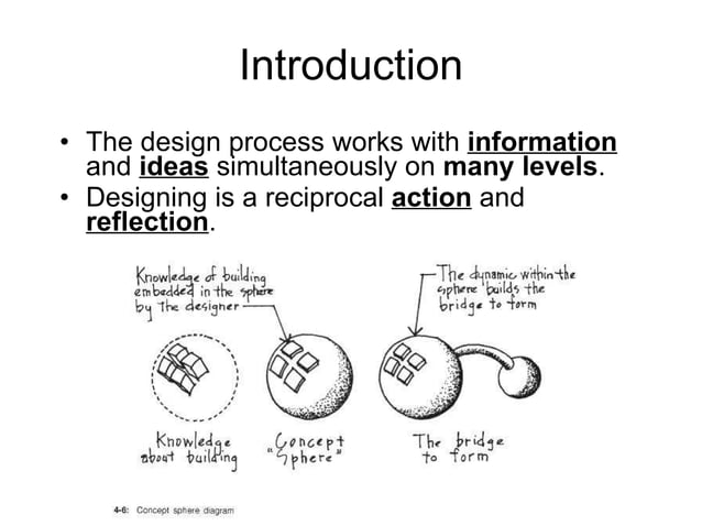 Architectural Design 1 Lectures by Dr. Yasser Mahgoub - Lecture 5 ...