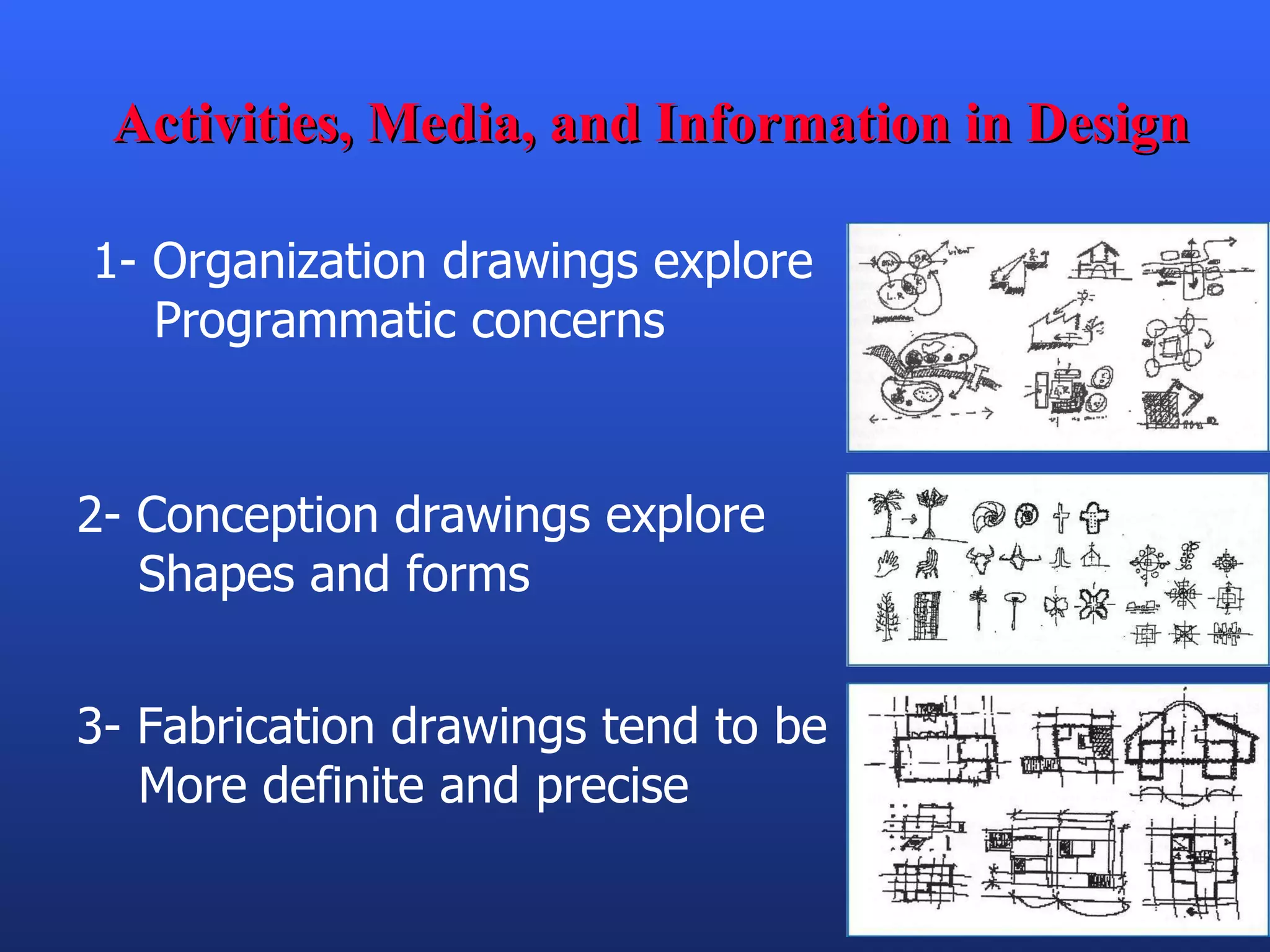 Architectural Design 1 Lectures by Dr. Yasser Mahgoub - Lectures by Dr ...