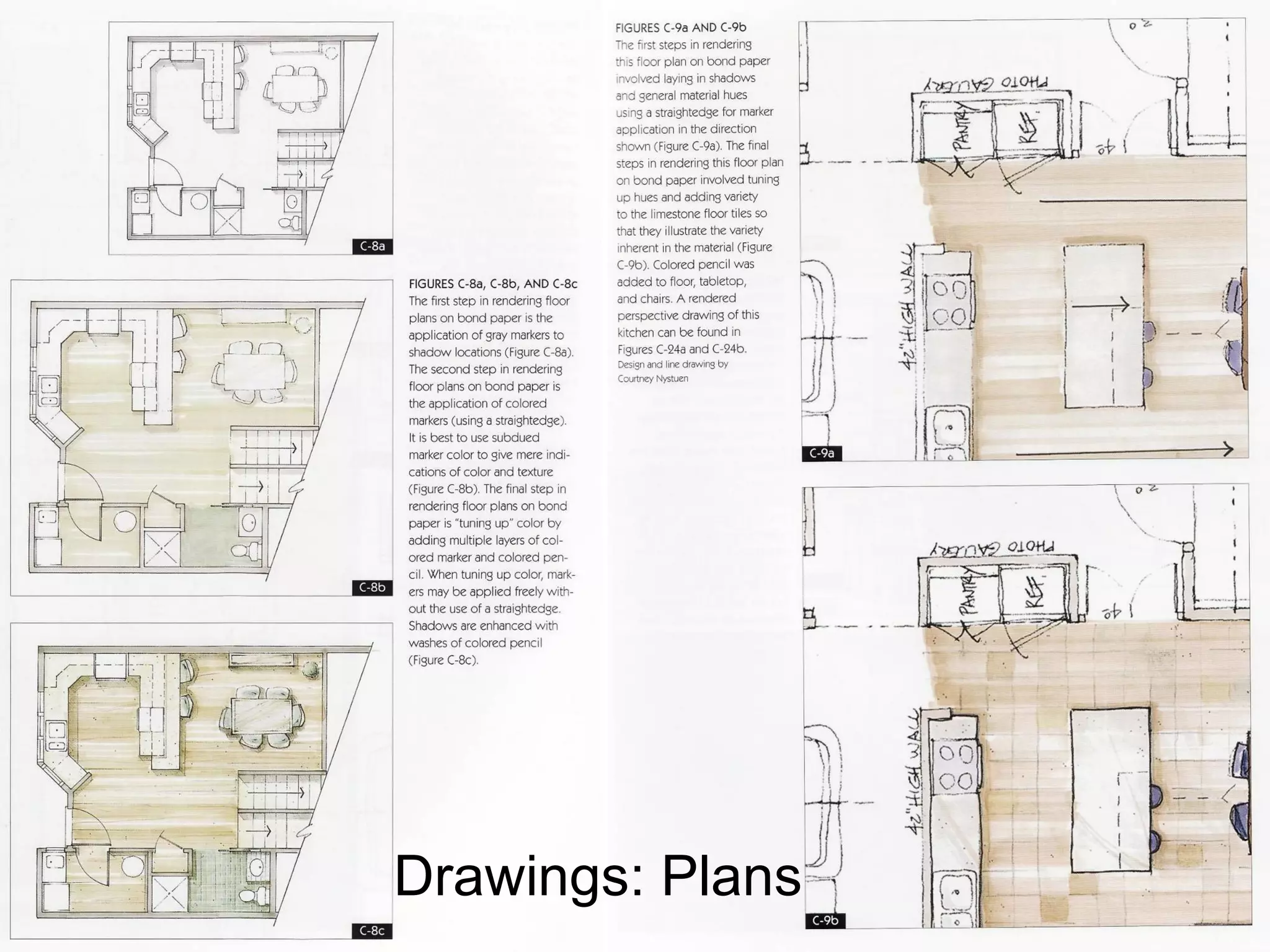 Architectural Design 1 Lectures by Dr. Yasser Mahgoub - Lecture 7 ...