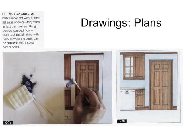 Architectural Design 1 Lectures by Dr. Yasser Mahgoub - Lecture 7 ...