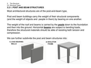 Architectural Design 1 Lectures by Dr. Yasser Mahgoub - Lecture 8 Structure | PPT