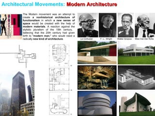 Architectural Design 1 Lectures by Dr. Yasser Mahgoub - Lecture 9 ...
