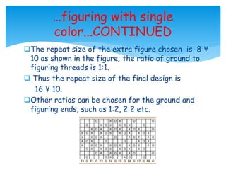 fabric structure and design | PPT
