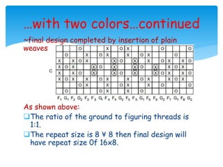 fabric structure and design | PPT