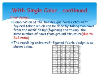 fabric structure and design | PPT