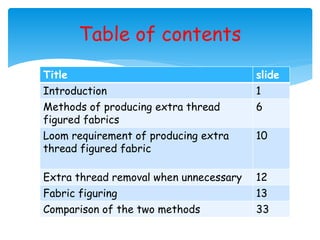 fabric structure and design | PPT