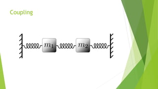 Software Design 1: Coupling & cohesion | PPTX | Web Development | Internet