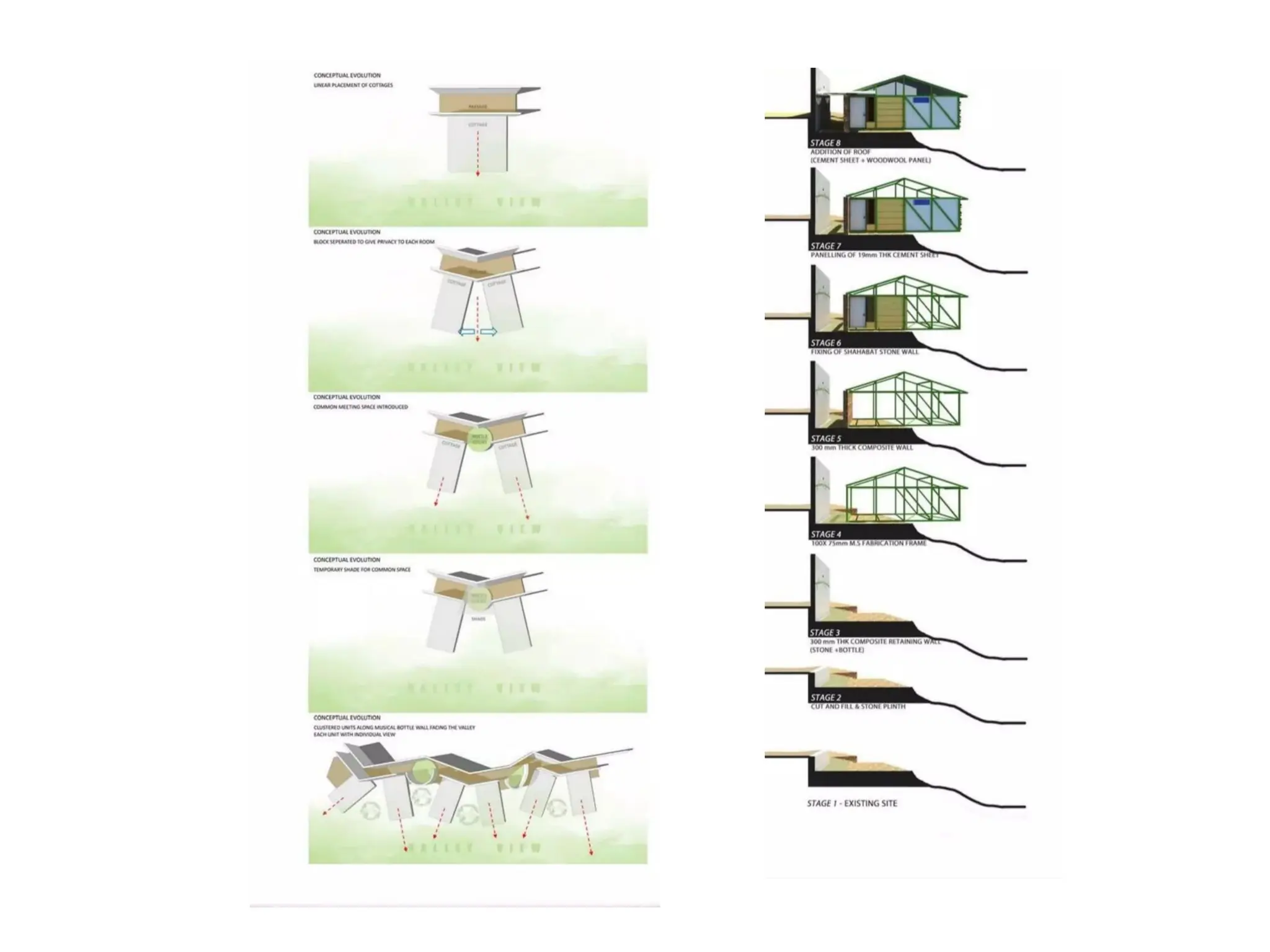 design presentation on resort case study | PPTX