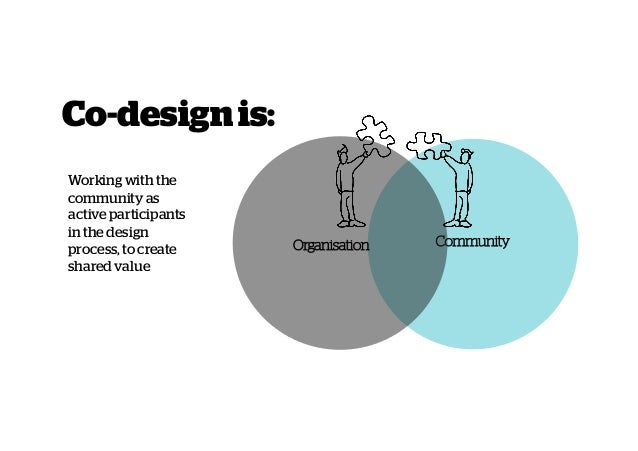 Taking the next step: Building Organisational Co-design Capability