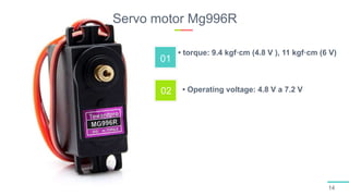 Design a bionic hand | PPTX