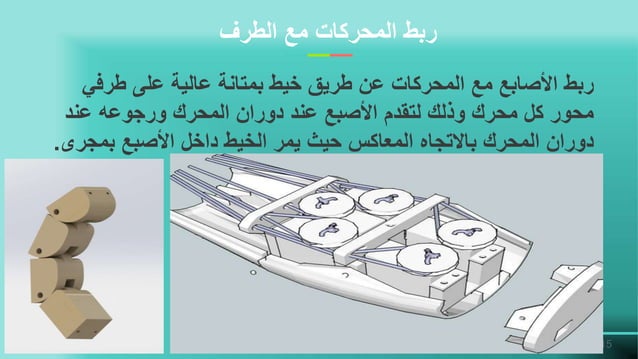 Design a bionic hand | PPTX