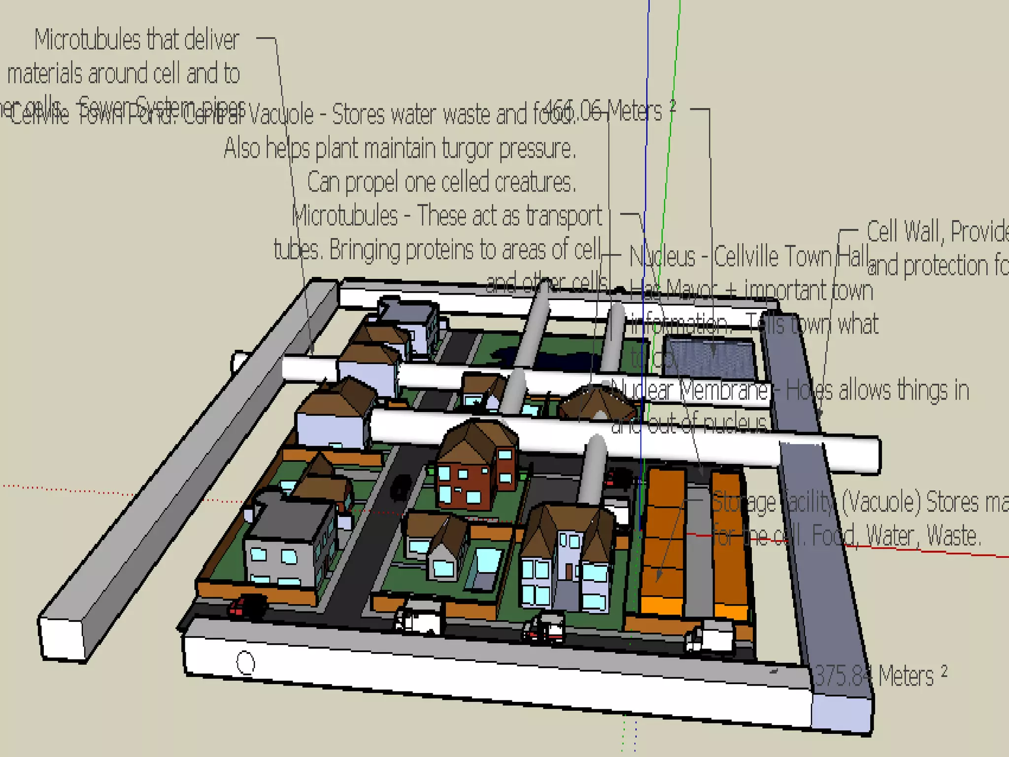 Design a cell city | PPTX