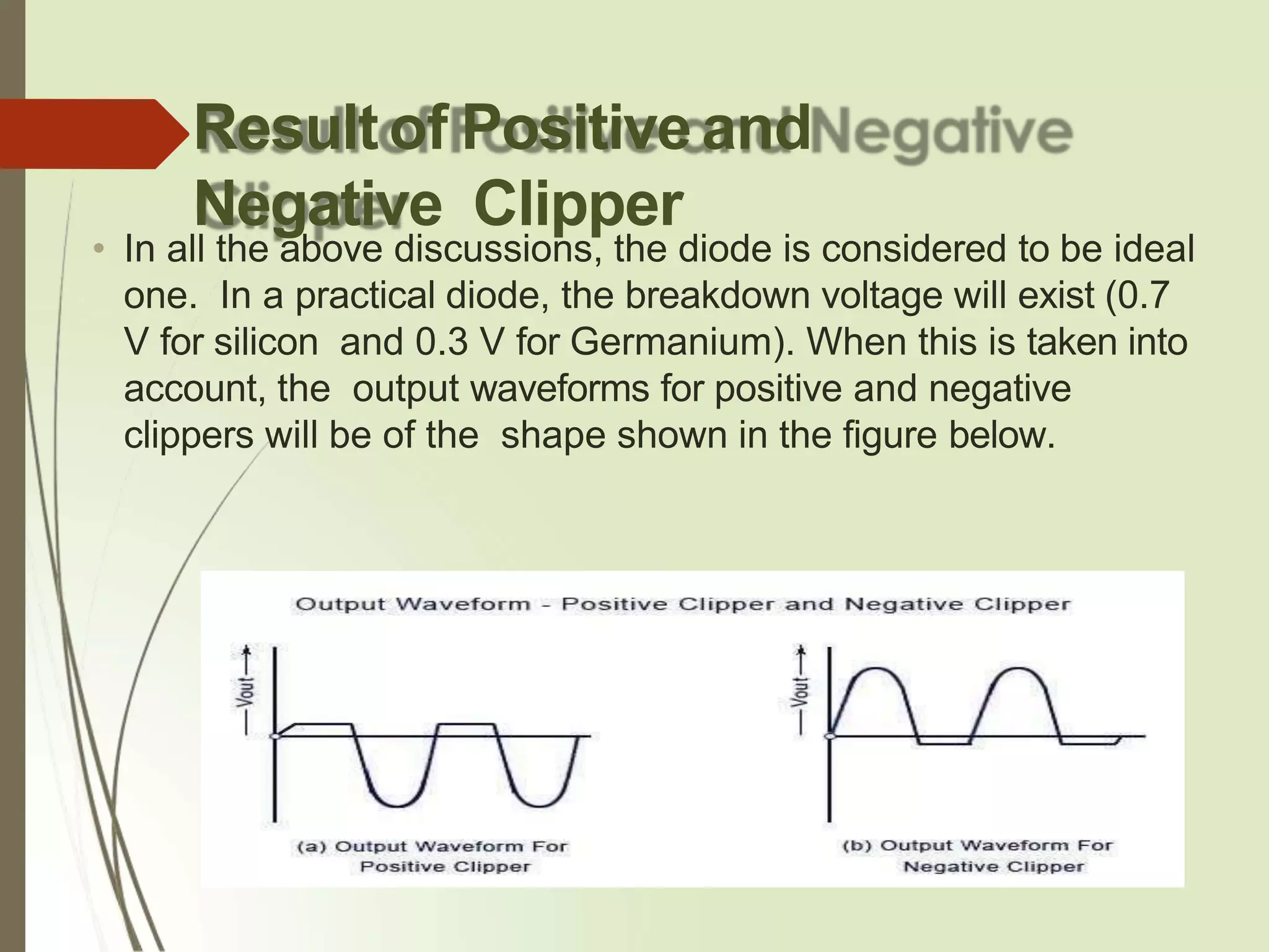 Design a clipper and clamping circuit & study the output wave shapes ...