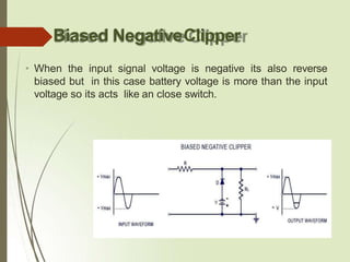 Design a clipper and clamping circuit & study the output wave shapes ...
