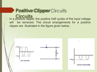 Design a clipper and clamping circuit & study the output wave shapes ...