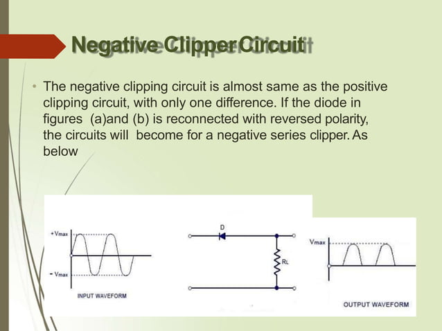Design a clipper and clamping circuit & study the output wave shapes ...