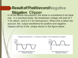 Design a clipper and clamping circuit & study the output wave shapes ...