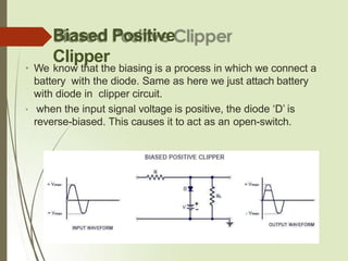 Design a clipper and clamping circuit & study the output wave shapes ...