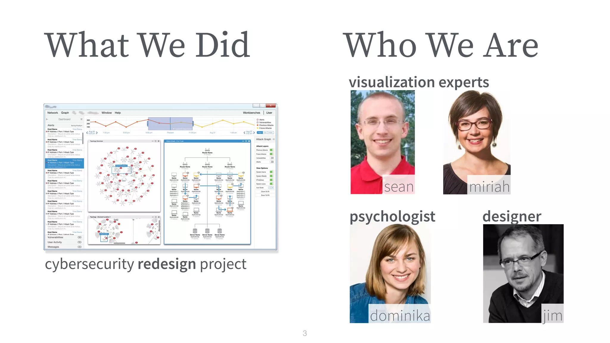 Design Activity Framework For Visualization Design Ppt