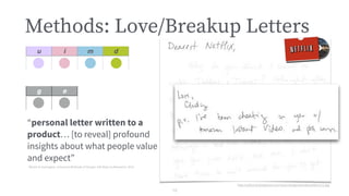 Design activity framework for visualization design | PPT
