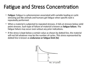 Design against Fluctuating Loading - machine design | PPT