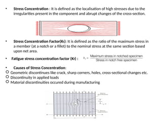 Design against Fluctuating Loading - machine design | PPT